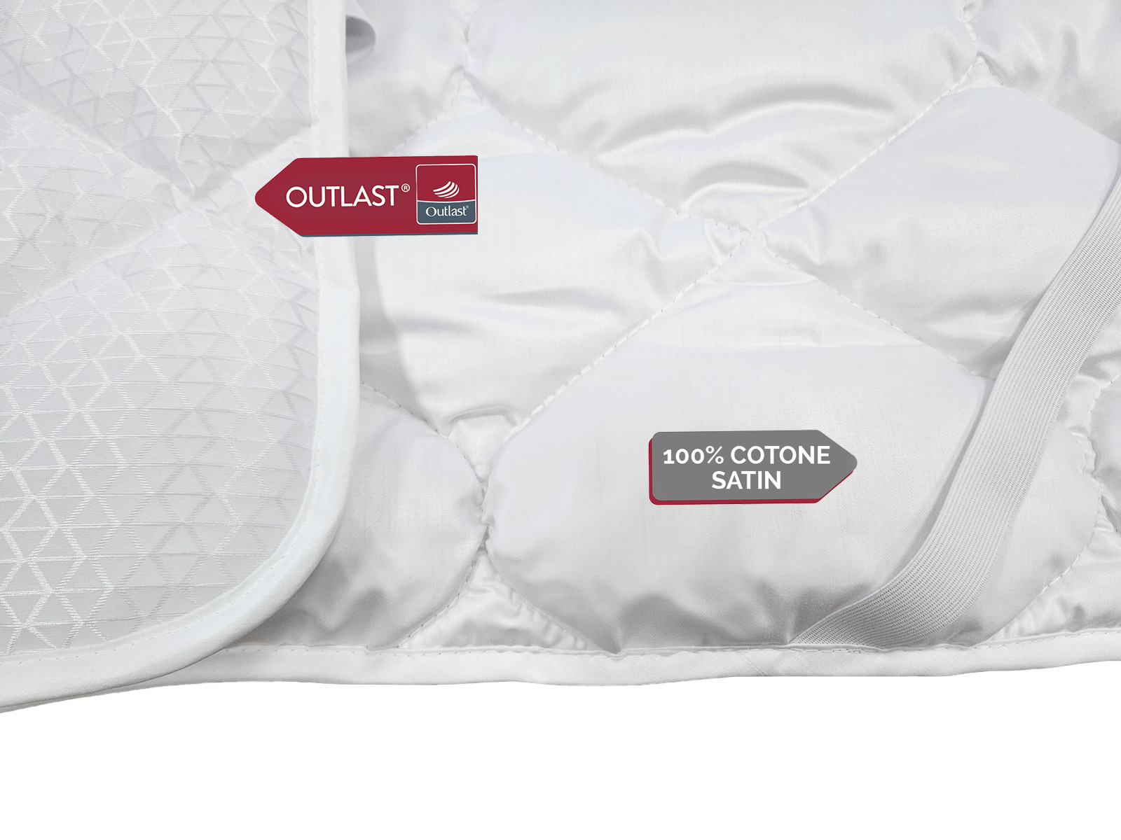 Topper fresh c/outlast - Daunex - Sito ufficiale